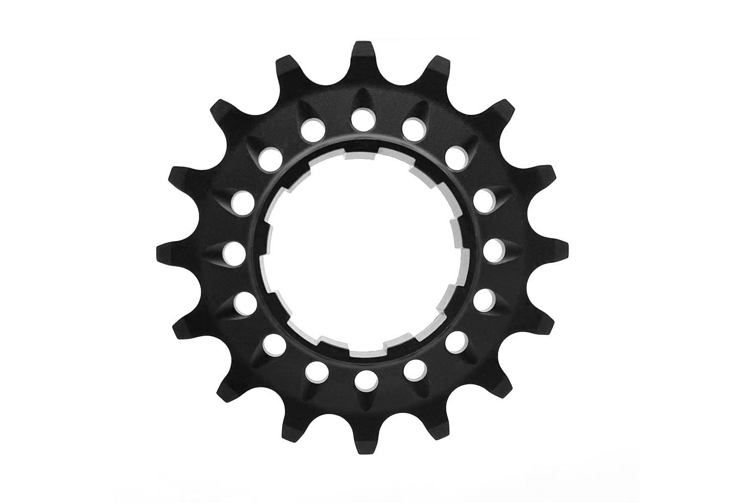 Sprockets